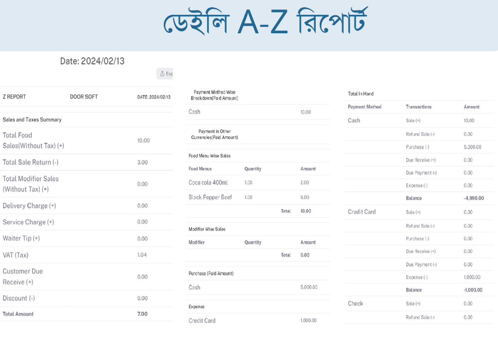 BD Restora - Door Soft